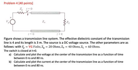Solved Problem 4 40 Points Figure Shows A Transmission Chegg