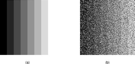 Figure 1 From Preconditioned Douglas Rachford Type Primal Dual Method