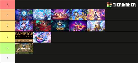 TFT Sets Pictos In Order Of Tft Sets Tier List Community Rankings TierMaker