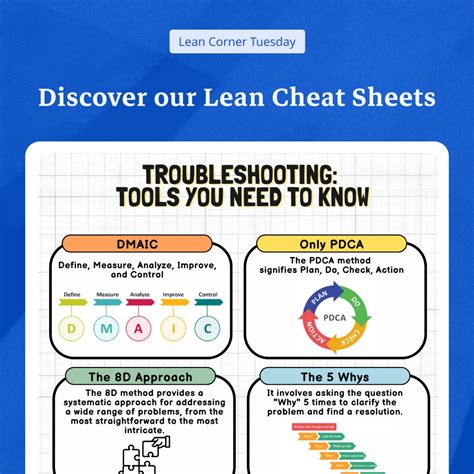 Leancornertuesday Problemsolving Continuousimprovement