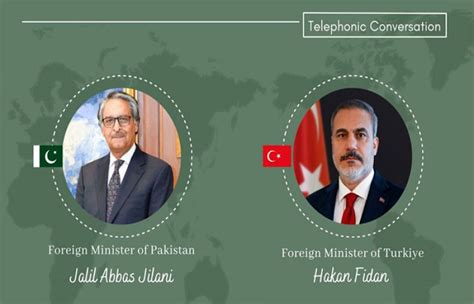 Pakistan Has No Interest Or Desire In Escalating Tension With Iran