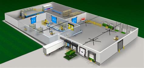 Industrial Door And Overhead Door Design For Warehouse Loading Dock