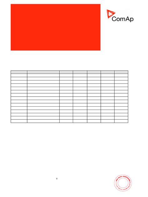 控制器保护对应controller Protections Ansi Codes Pdf Manufactured Goods