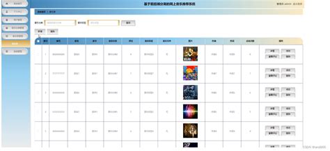 Javaphpnodejspython基于前后端分离的网上音乐推荐系统【2024年毕设】 Csdn博客