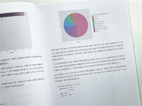 알라딘서재 스포츠 통계를 이용한 데이터 과학의 세계