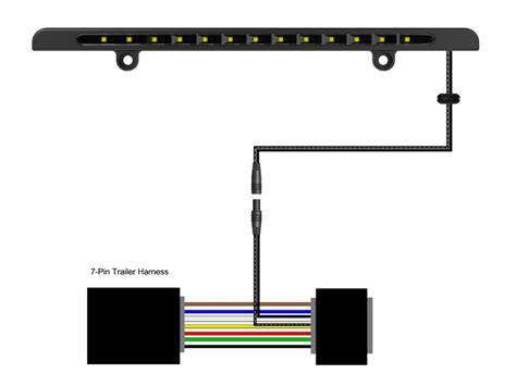 Lpr Reverse Light Bar Lp Frame Trailer Harness Truck Kit