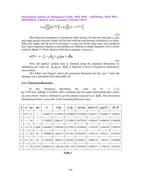 Single Period Inventory Model With Stochastic Demand And Partial Backlogging Pdf