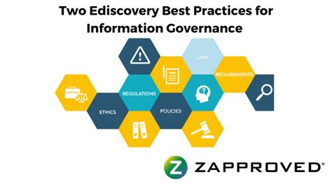 Two Ediscovery Best Practices For Information Governance Edrm