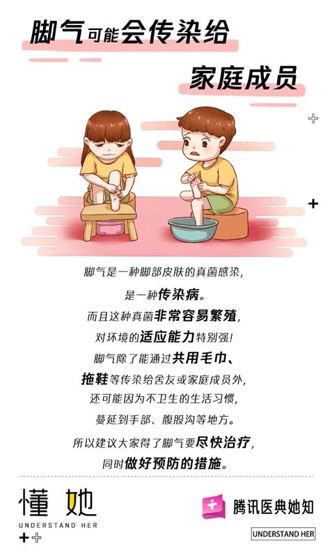 脚气会传染吗 澎湃号湃客 澎湃新闻 The Paper
