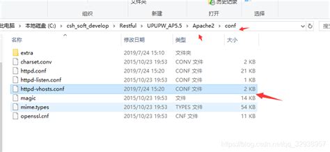 Restful Api接口基本内容 Csdn博客