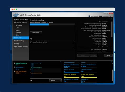 What Is Power Limit Throttling And How To Fix This The Pc Build