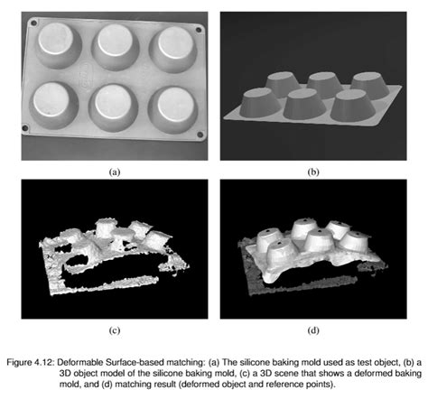 Deformable Surface Based Matching In Halcon 12