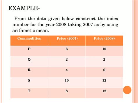 Index Number PPT