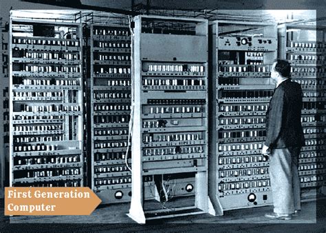 Evolution Of Ict Application And History Of Computer By Shamil Prasad