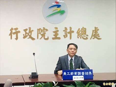 4月經常性薪資41萬 年增259 近19年最大 自由財經