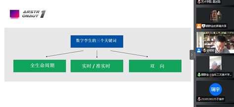 再提 虚拟虚拟——从数字孪生到元宇宙 山东农业工程学院艺术学院欢迎您