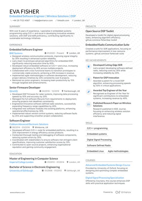 Embedded Software Engineer Cv Examples And Guide For 2025
