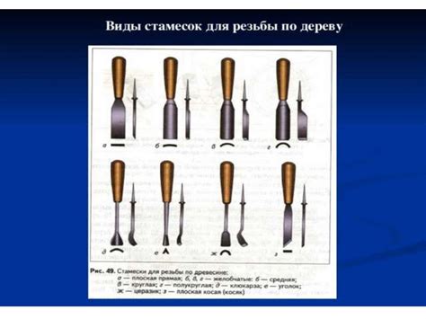 Инструменты для резьбы по дереву - презентация онлайн