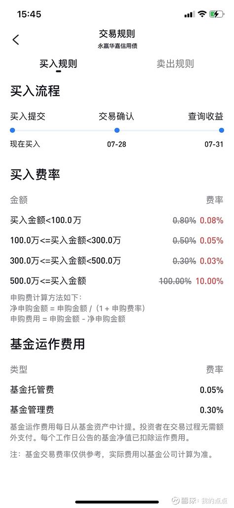 永赢华嘉信用债f010092 费率10，这是低级错误还是不想让大户买啊？小秘书 雪球
