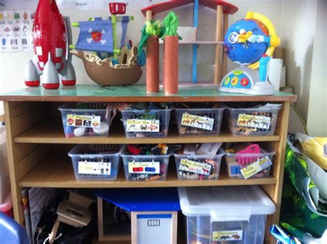 Pin By Jenny B On Eyfs Twitter Pals Small World Eyfs Homeschool