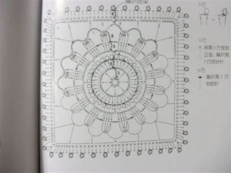 Pin em crochet Crochê Almofadas Quadrados