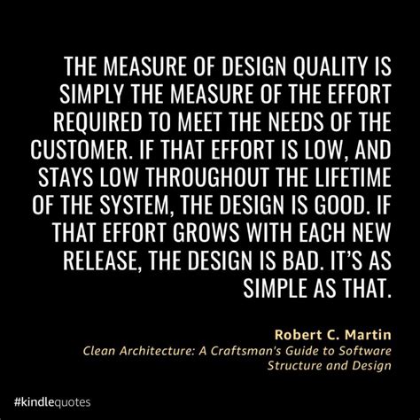 Cleanarchitecture Softwarearchitecture Helbert Miranda