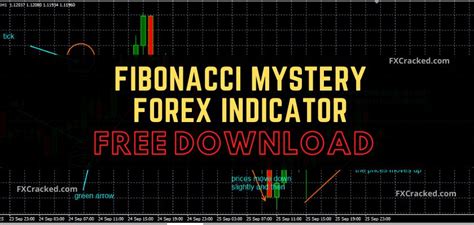 Fibonacci Mystery Forex Indicator Free Download Fxcracked