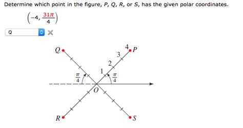 Solved Determine Which Point In The Figure P Q R Or S Chegg
