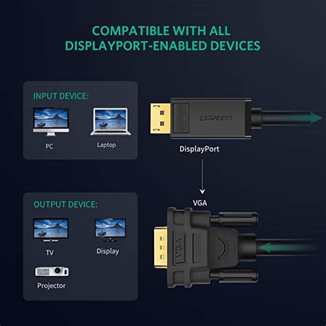Ugreen Displayport Male To Male Vga Video Cable Digital Store