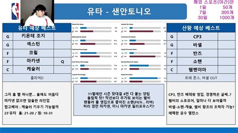 11월1일 🏀nba 4경기⚽세리에a 3경기 이탈리아 전문스포츠분석스포츠토토mlb분석토토분석해외축구분석축구분석a매치분석야구분석프로토분석토토픽농구분석