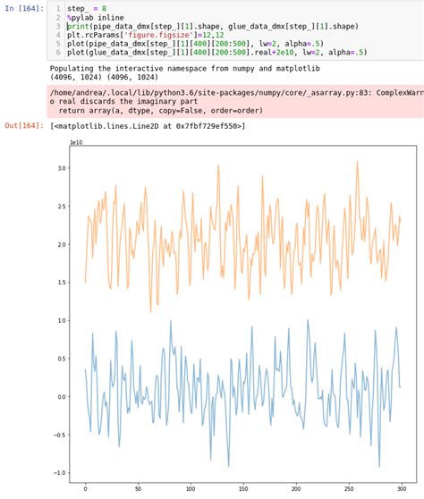 Ng Pipe Proc Zf Inverting Alternate Column Values Issue 145