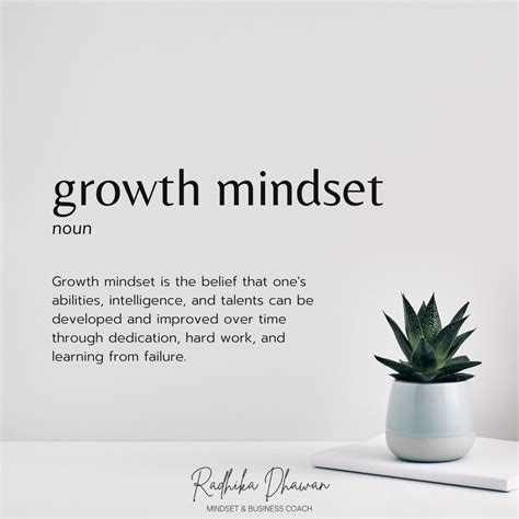 Radhika Dhawan On Linkedin Growthmindset Caroldweck Mindsetcoach
