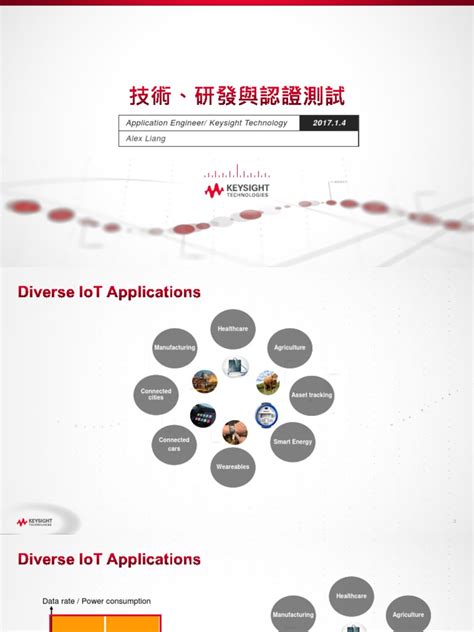Nb Iot White Paper Pdf Duplex Telecommunications General Packet Radio Service