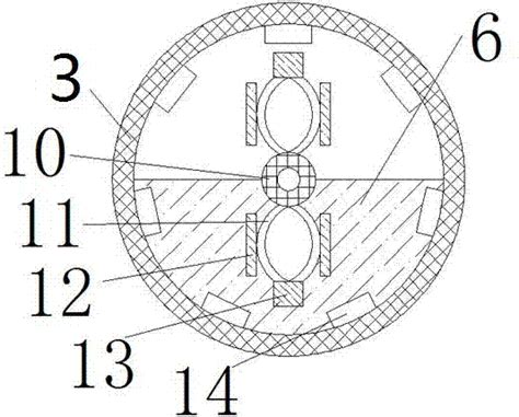 一种化工合成反应装置的制作方法