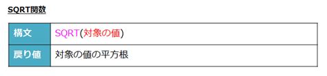【初級編⑦】sqlの関数を使いこなす Sql Server 虎の巻