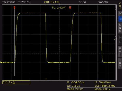 Esp8266 Gpio Output Performance Collector Dtsammler