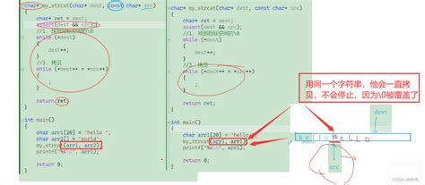 字符分类函数 字符转换函数 Csdn博客
