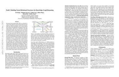 NestE Modeling Nested Relational Structures For Knowledge Graph