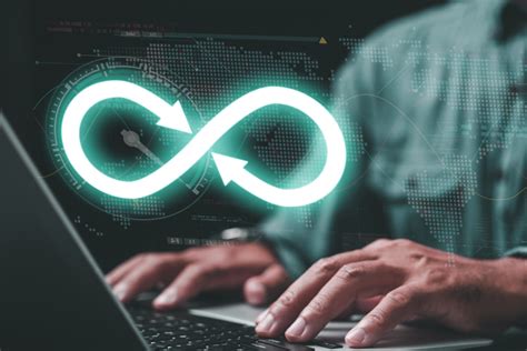 Devsecops Basics Unveiled Empowering Security Success Exist Software Labs