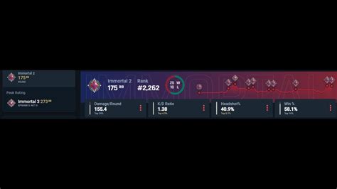 40 Hs Youtube