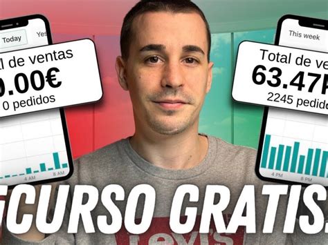 Guía completa sobre cómo empezar un negocio de dropshipping y tener