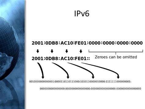 Internet Protocol Version 6 IPv6 Online Presentation