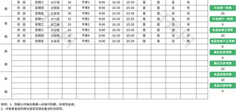 幼儿园周陪餐记录表excel模板 免费excel表格模板下载 千库网