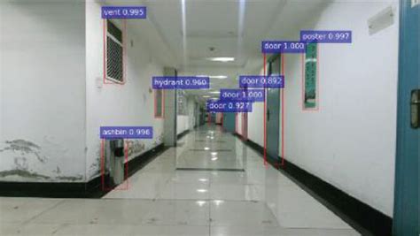 Semantic Target Detection Results In User Images A Corner Of Download Scientific Diagram