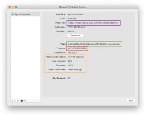 Lab VPN Pacific Cybersecurity