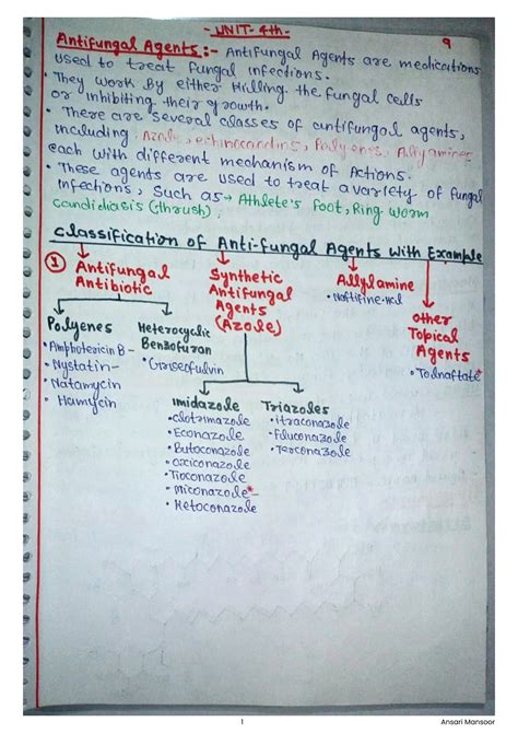 U4medicinal Chemistry 3rd B Pharm 6th Sem Aktumansoor Ansari Pdf