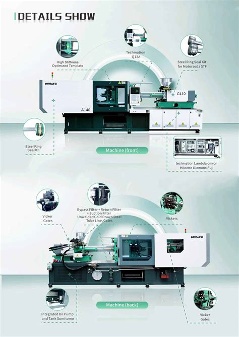 China Cnc Injection Molding Machine Manufacturers Suppliers Factory