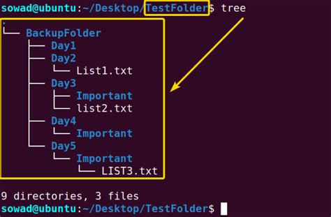 The “find” Command In Linux 10 Practical Examples