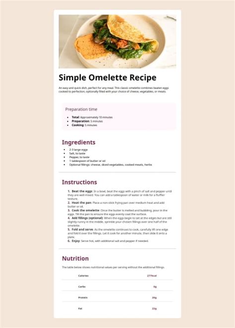 Frontend Mentor Html And Css Coding Challenge Solution
