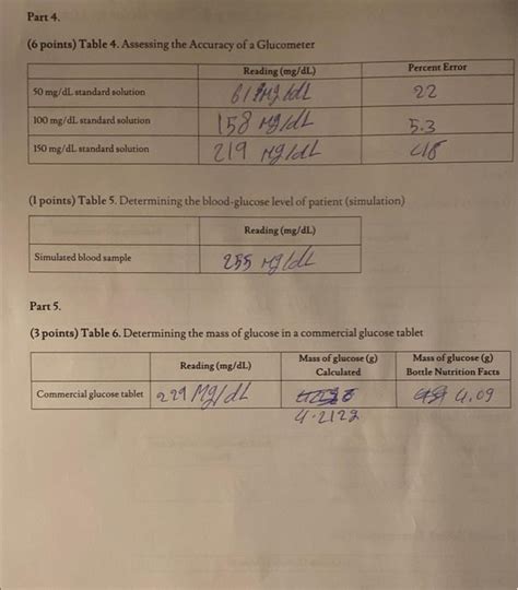 Solved Report Sheet For Experiment 10 Sweet Chemistry